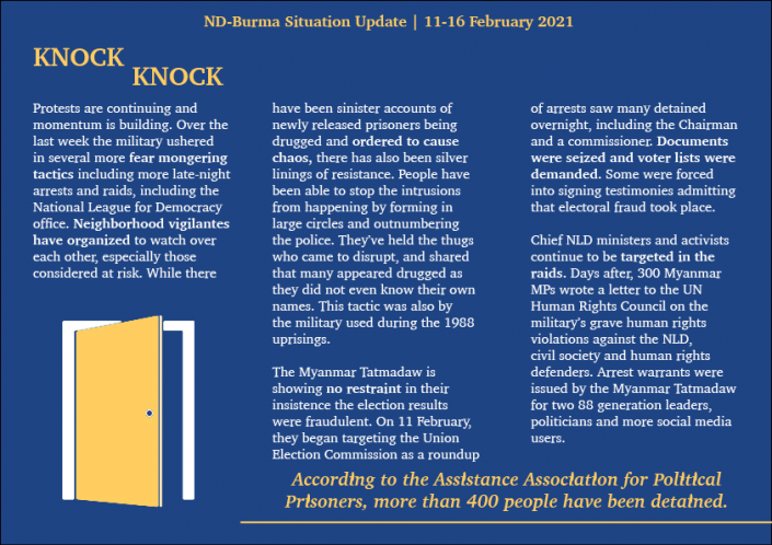 ND-Burma’s latest weekly graphic covers – ND-Burma